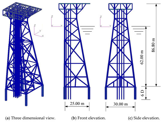 Explicit Time-Domain Approach for Random Vibration Analysis of Jacket ...