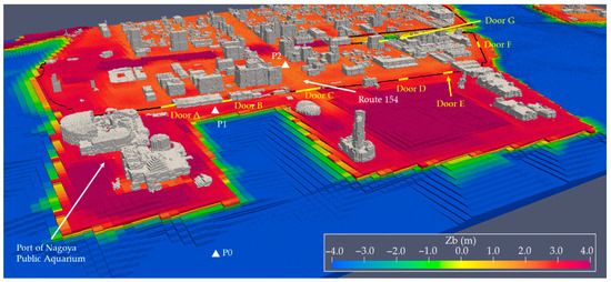 Storm Surge Inundation Analysis with Consideration of Building Shape ...