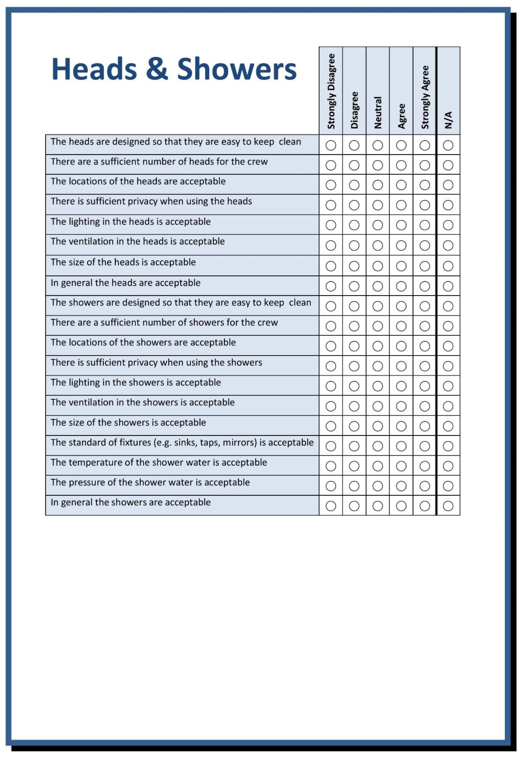The Submarine Habitability Assessment Questionnaire: A Survey of RAN ...