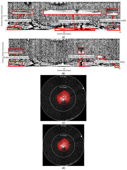 Oil Spill Detection Using LBP Feature and K-Means Clustering in Shipborne Radar Image