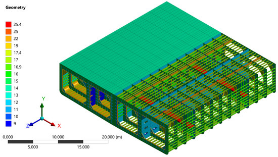 Structural Analysis of a Barge Midship Section Considering the Still ...