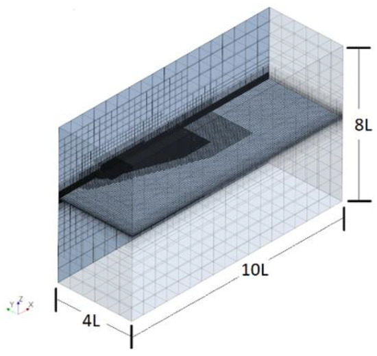 Numerical Study of Hydrodynamics of Heavily Loaded Hard-Chine Hulls in ...