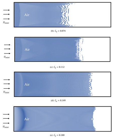 JMSE | Free Full-Text | Coupled Level-Set and Volume of Fluid (CLSVOF ...