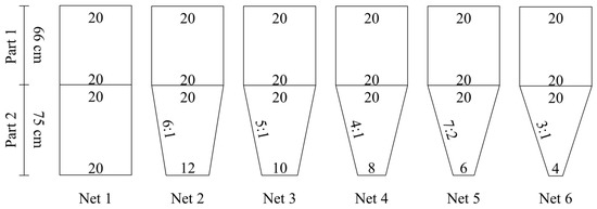 Effect of Cutting Ratio and Catch on Drag Characteristics and ...