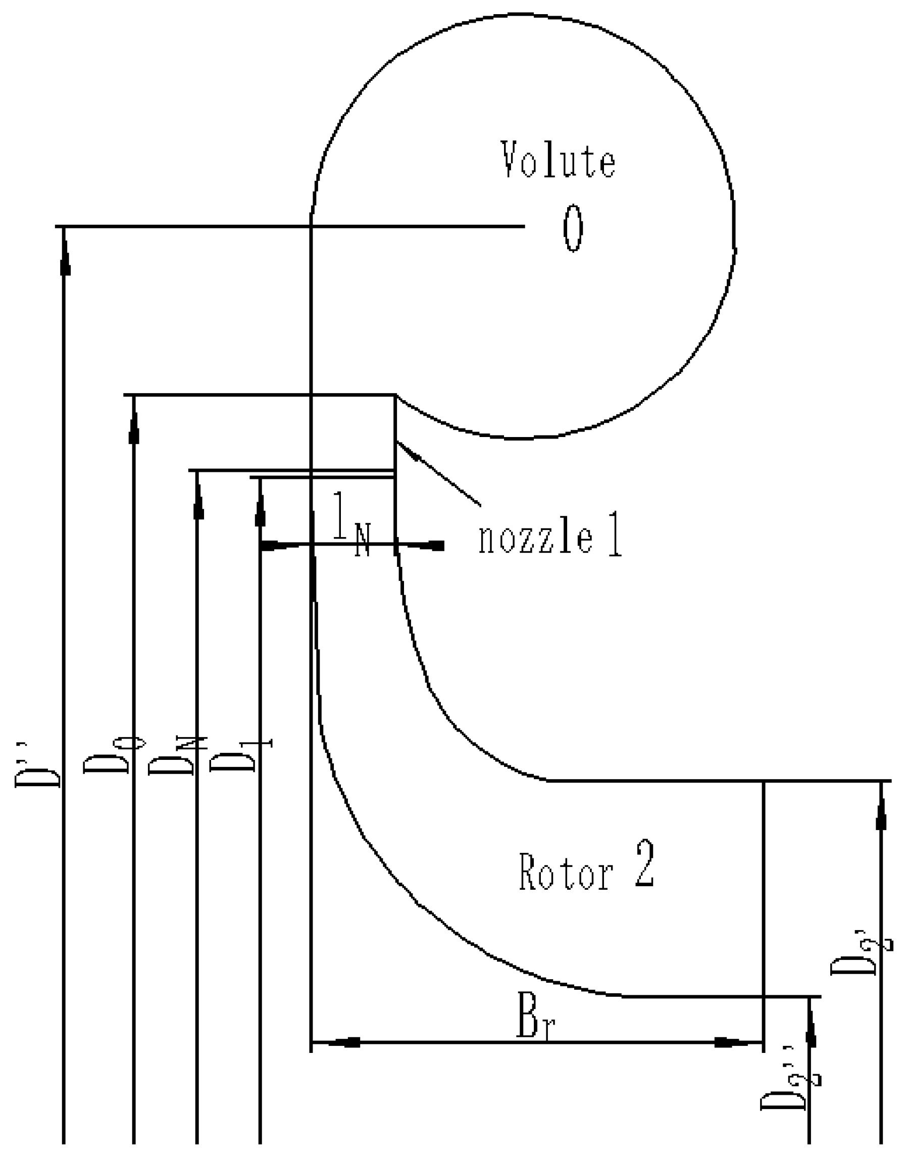 Three-Dimensional Performance Analysis of a Radial-Inflow Turbine for ...