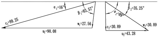 Three-Dimensional Performance Analysis of a Radial-Inflow Turbine for ...
