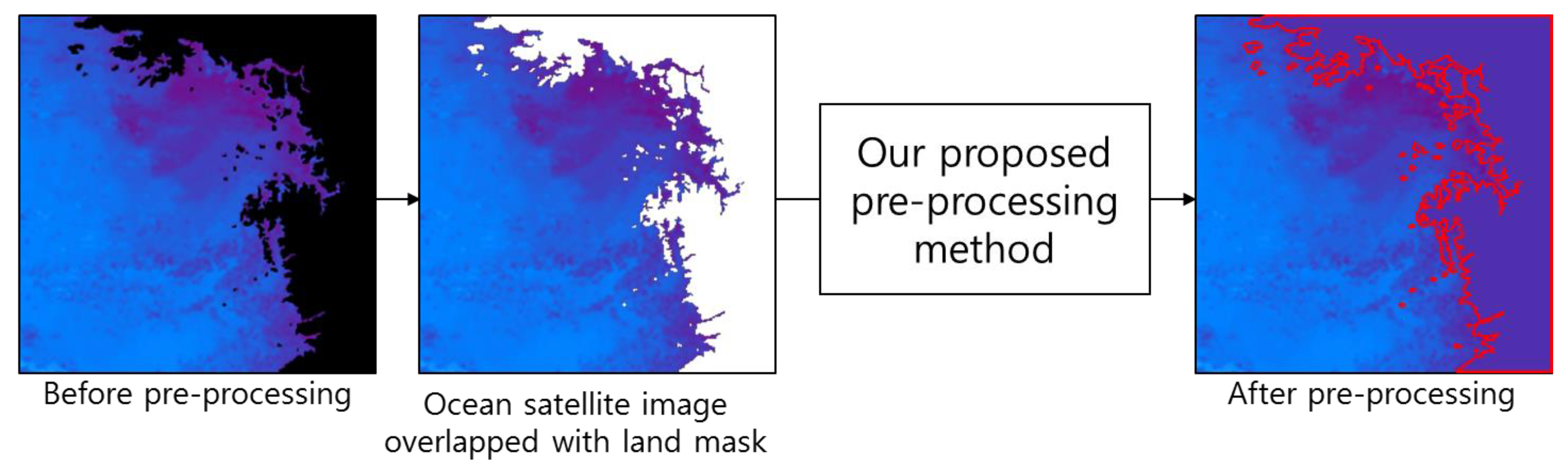 Restoration of Missing Patterns on Satellite Infrared Sea Surface ...