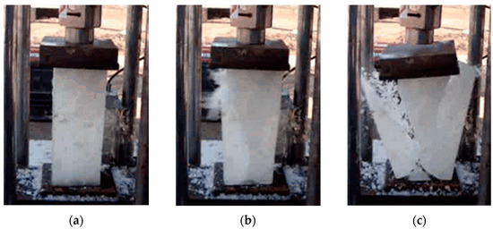 Discrete Element Analysis of High-Pressure Zones of Sea Ice on Vertical ...