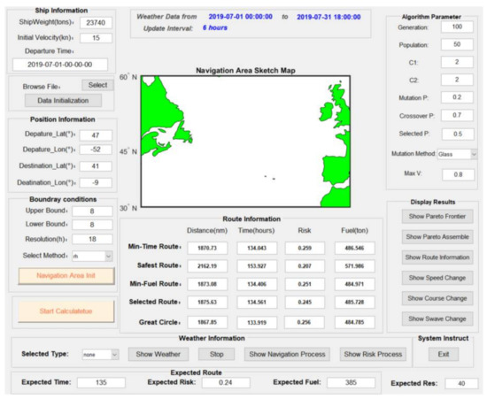 Multicriteria Ship Route Planning Method Based on Improved Particle ...