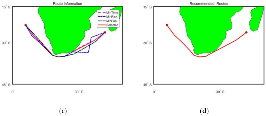 Multicriteria Ship Route Planning Method Based on Improved Particle ...