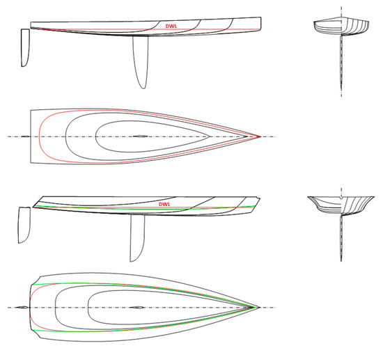 JMSE | Free Full-Text | Parametric Hull Design with Rational Bézier Curves and Estimation of ...