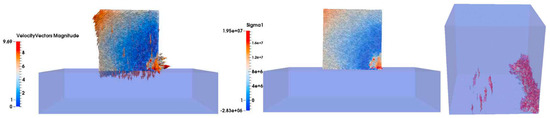 Numerical Model Study of Prototype Drop Tests on Cube and Cubipod ...