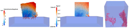 Numerical Model Study of Prototype Drop Tests on Cube and Cubipod ...