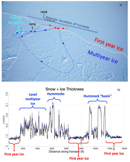 JMSE | Special Issue : The Ice-Ocean Boundary