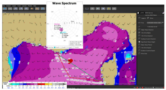 JMSE | Free Full-Text | Meteorological Navigation by Integrating ...