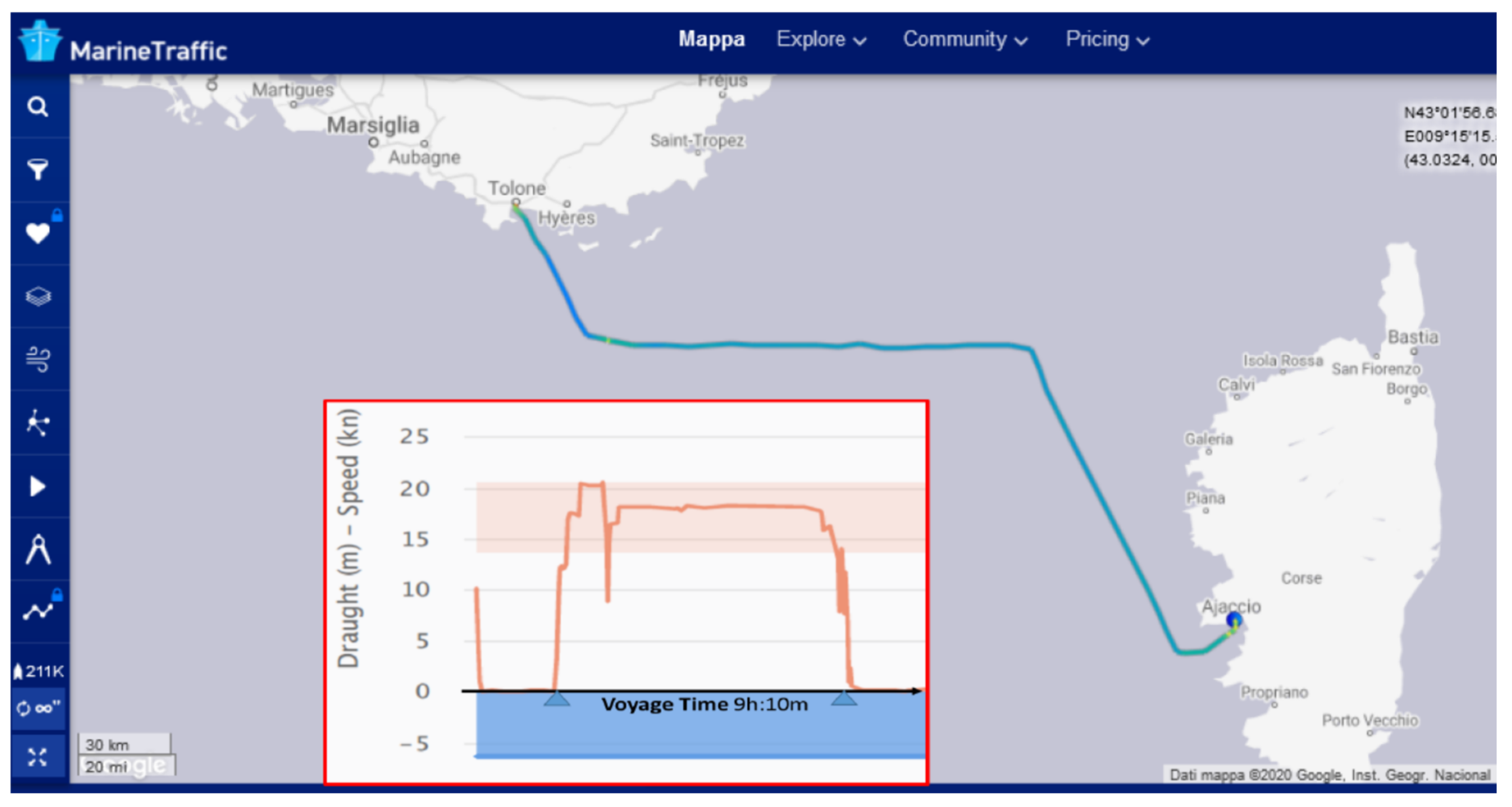 JMSE | Free Full-Text | Meteorological Navigation by Integrating Metocean Forecast Data and Ship ...