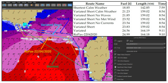 JMSE | Free Full-Text | Meteorological Navigation by Integrating Metocean Forecast Data and Ship ...