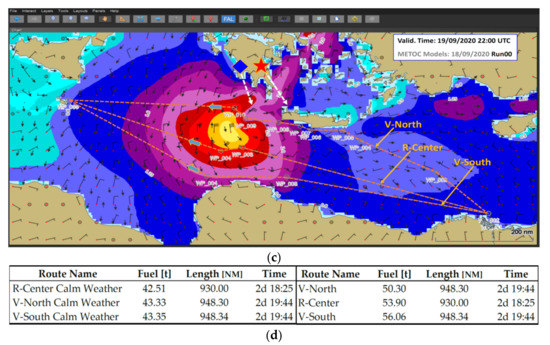 JMSE | Free Full-Text | Meteorological Navigation by Integrating Metocean Forecast Data and Ship ...