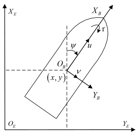 JMSE | Free Full-Text | Multiple Task Assignment and Path Planning of a Multiple Unmanned ...