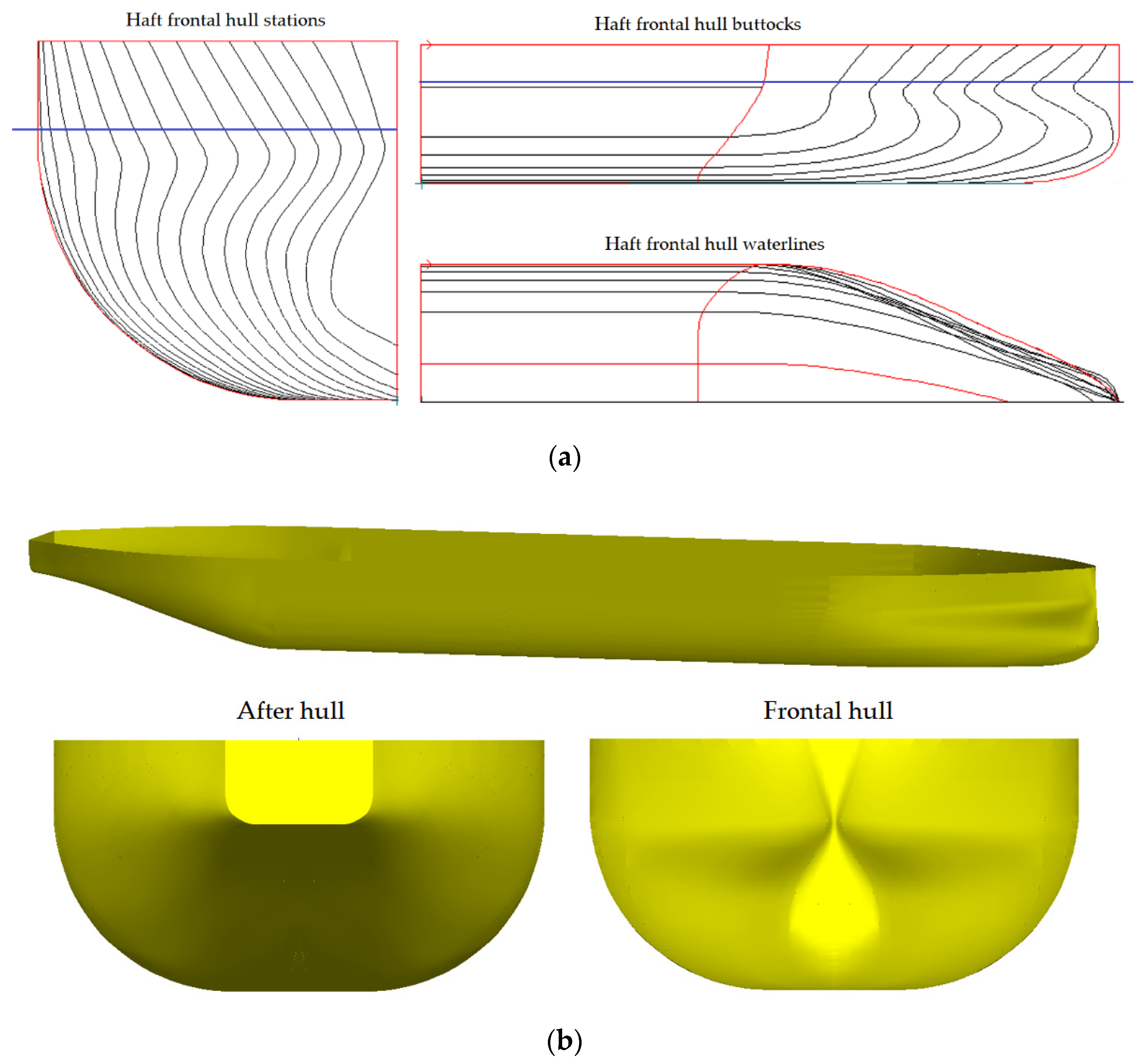 Effects of a Bulbous Bow Shape on Added Resistance Acting on the Hull of a Ship in Regular Head Wave