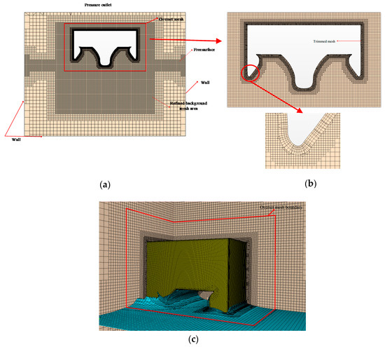Characteristics of Slamming Pressure and Force for Trimaran Hull