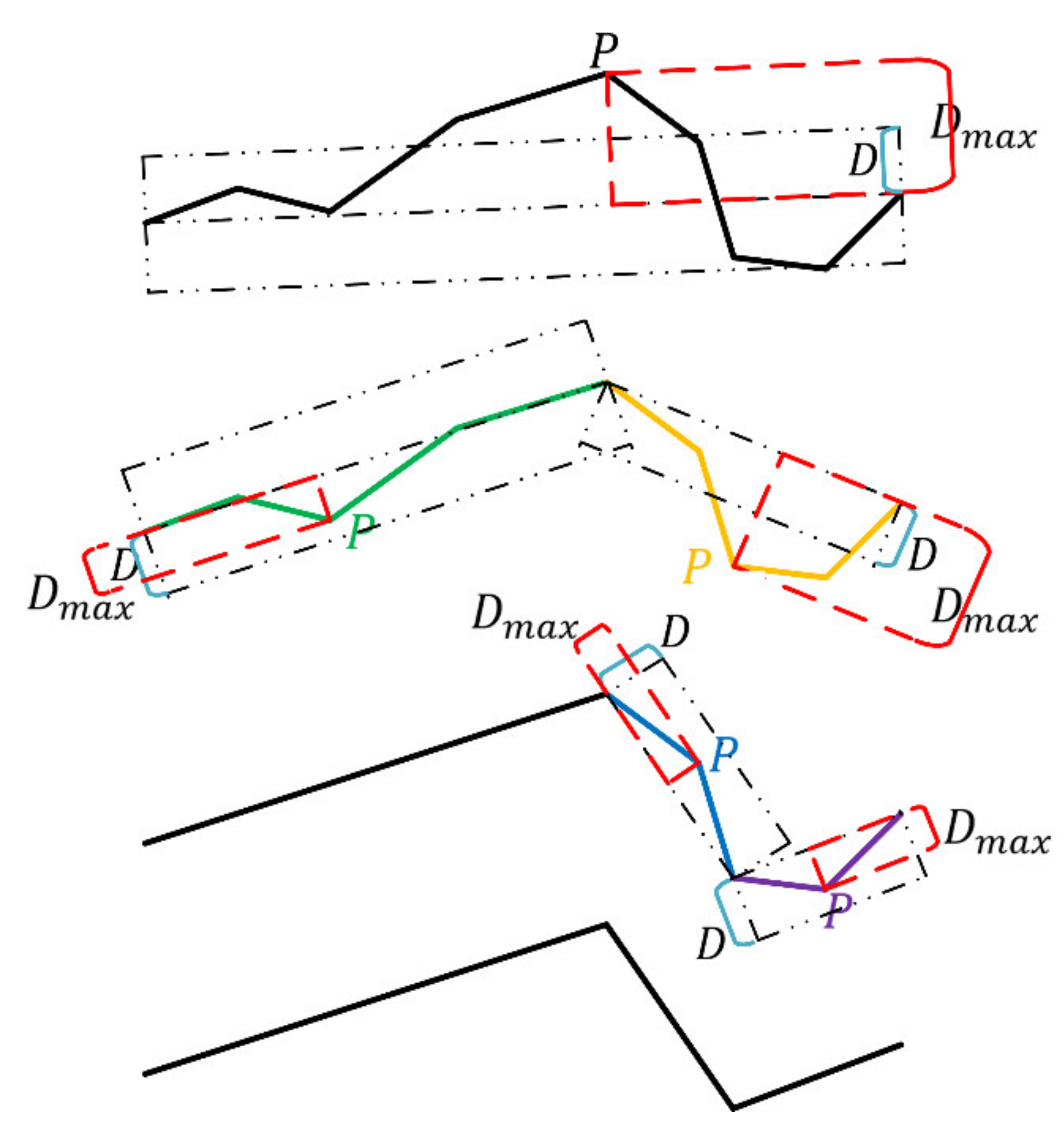 Ship AIS Trajectory Clustering: An HDBSCAN-Based Approach