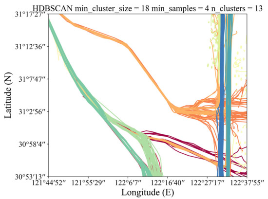 Ship AIS Trajectory Clustering: An HDBSCAN-Based Approach