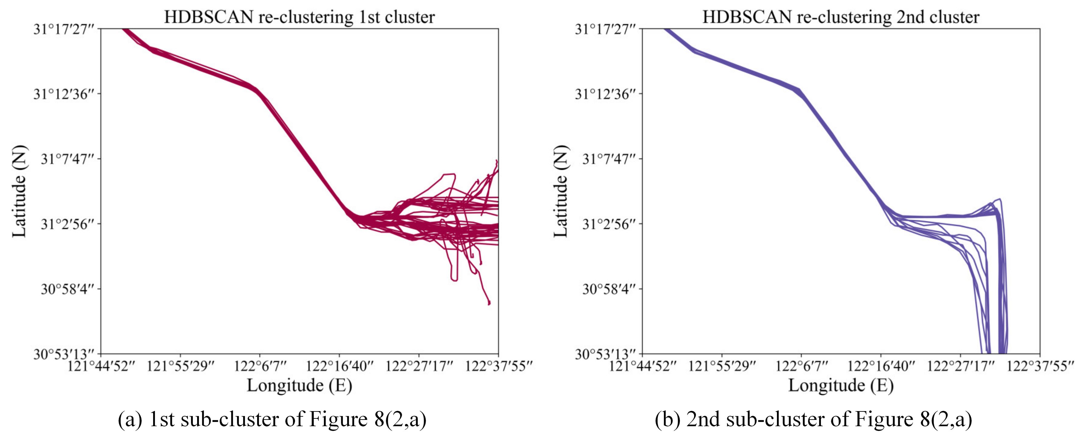 Ship AIS Trajectory Clustering: An HDBSCAN-Based Approach