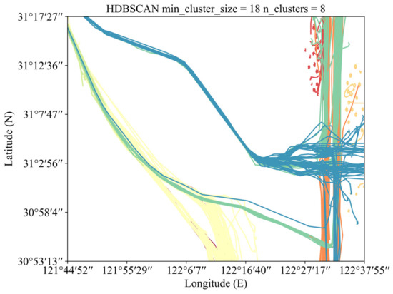 Ship AIS Trajectory Clustering: An HDBSCAN-Based Approach