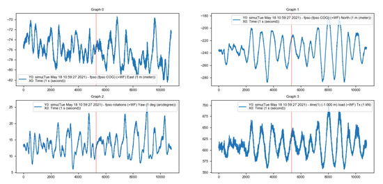 JMSE | Free Full-Text | Design and Automated Optimization of an ...
