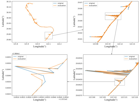 An Anomaly Detection Method for AIS Trajectory Based on Kinematic ...