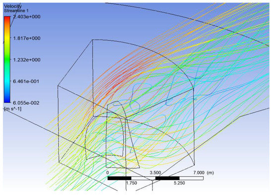 Improving the Downwind Sail Design Process by Means of a Novel FSI Approach