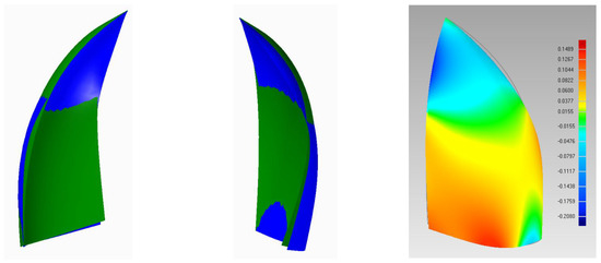 Improving the Downwind Sail Design Process by Means of a Novel FSI Approach