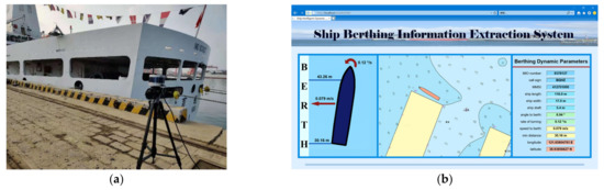 Ship Berthing Information Extraction System Using Three-Dimensional Light Detection and Ranging Data