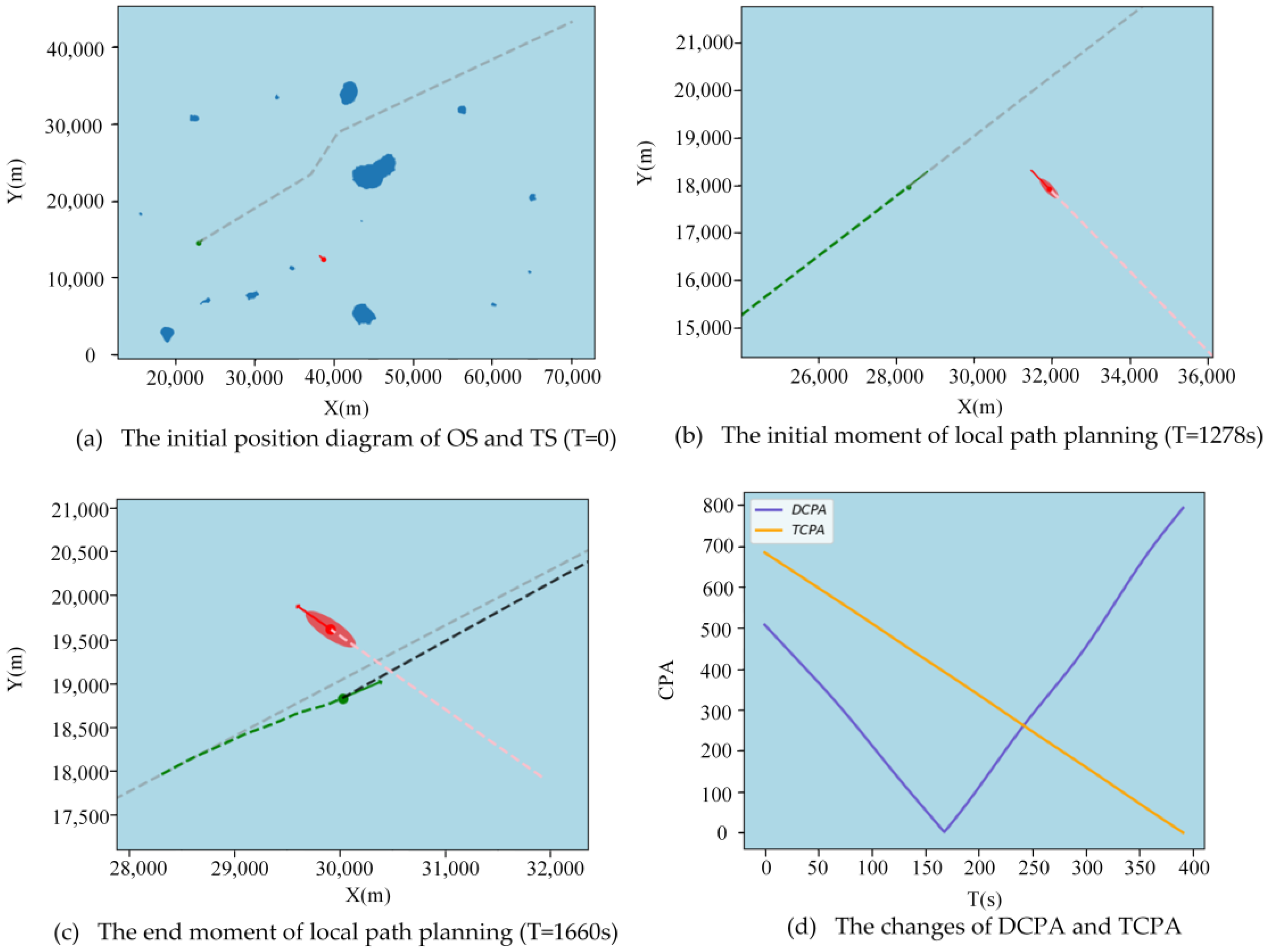 Path Planning for Autonomous Ships: A Hybrid Approach Based on Improved APF and Modified VO Methods