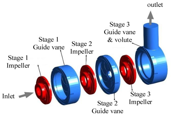 JMSE | Free Full-Text | Nature-Inspired Modified Bat Algorithm for the ...