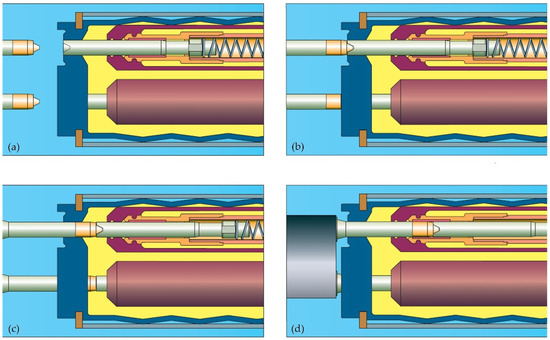 An Overview of Underwater Connectors