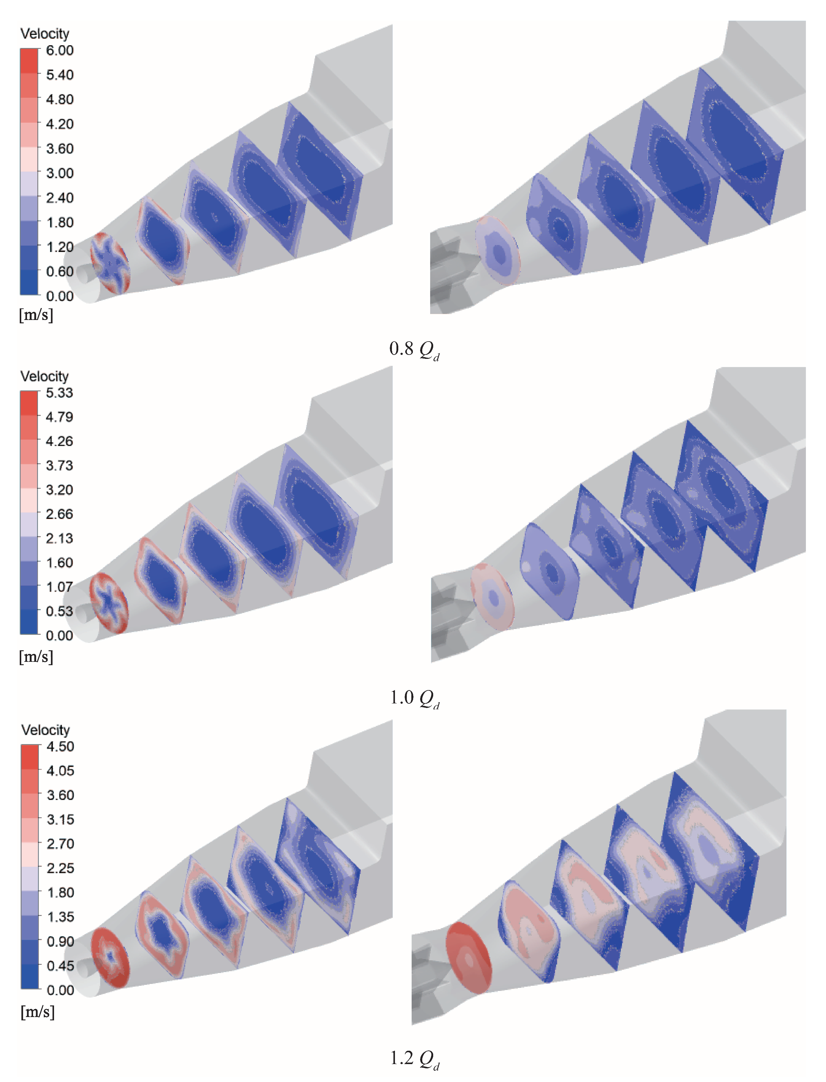 The Influence of Bulb Position on Hydraulic Performance of Submersible ...