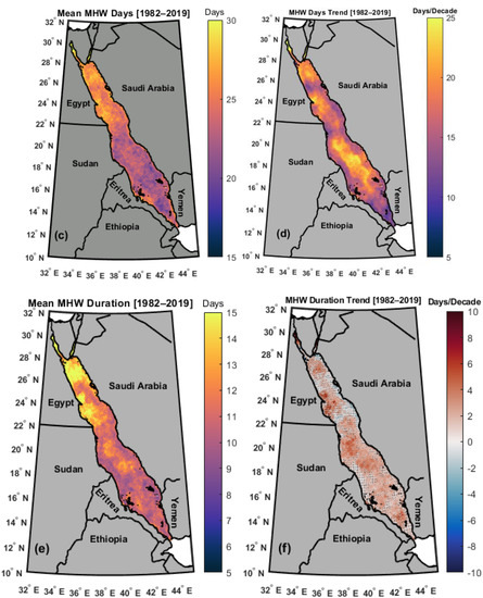 Spatiotemporal Variability and Trends of Marine Heat Waves in the Red ...
