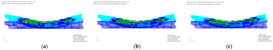 Dynamic Response Analysis of a Bulk Carrier by Nonlinear Hydroelastic Method