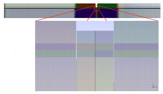 JMSE | Free Full-Text | Verification and Validation of a Methodology to Numerically Generate ...