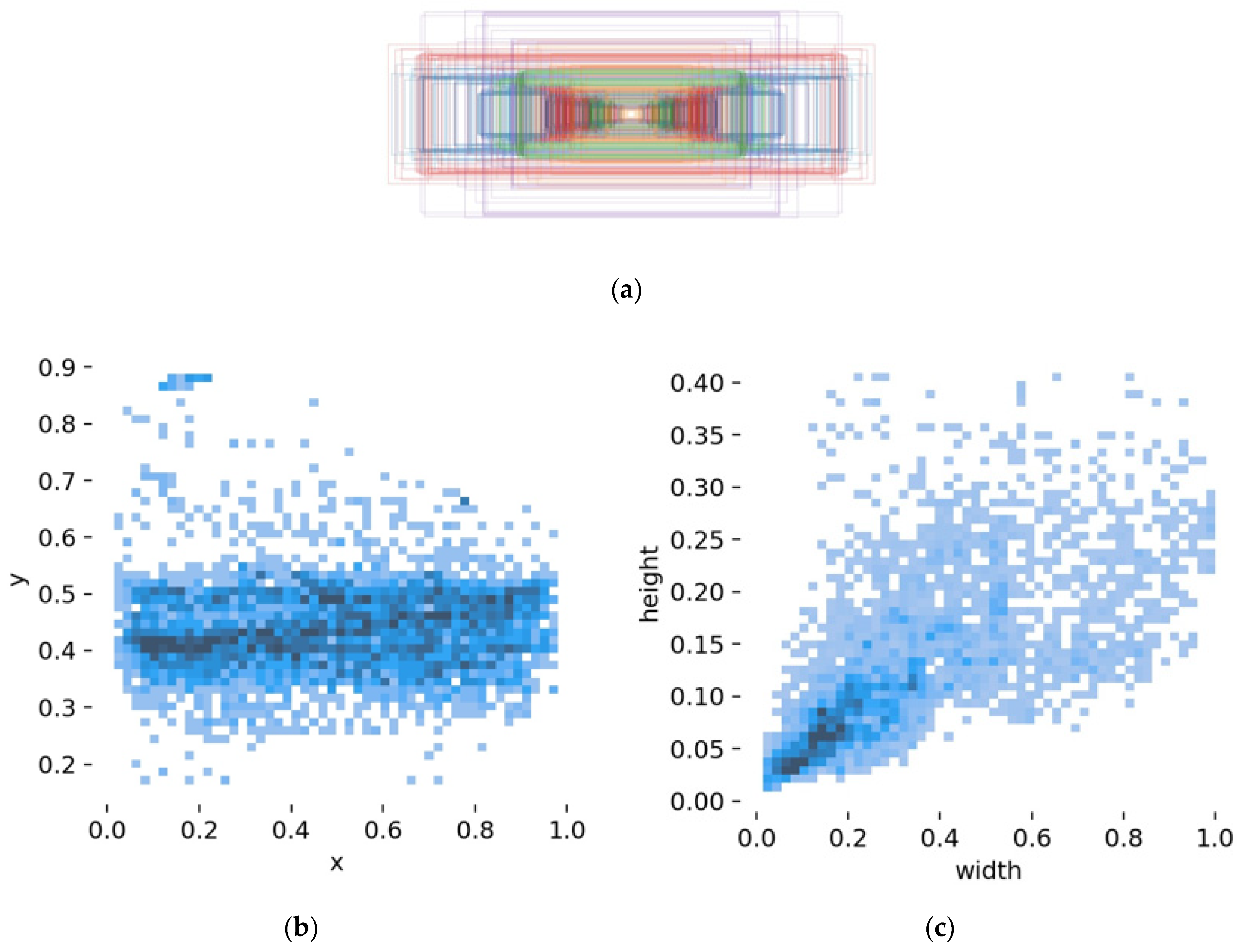 Ship Target Detection Algorithm Based on Improved YOLOv5