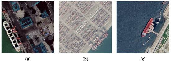 A Novel Cargo Ship Detection and Directional Discrimination Method for ...