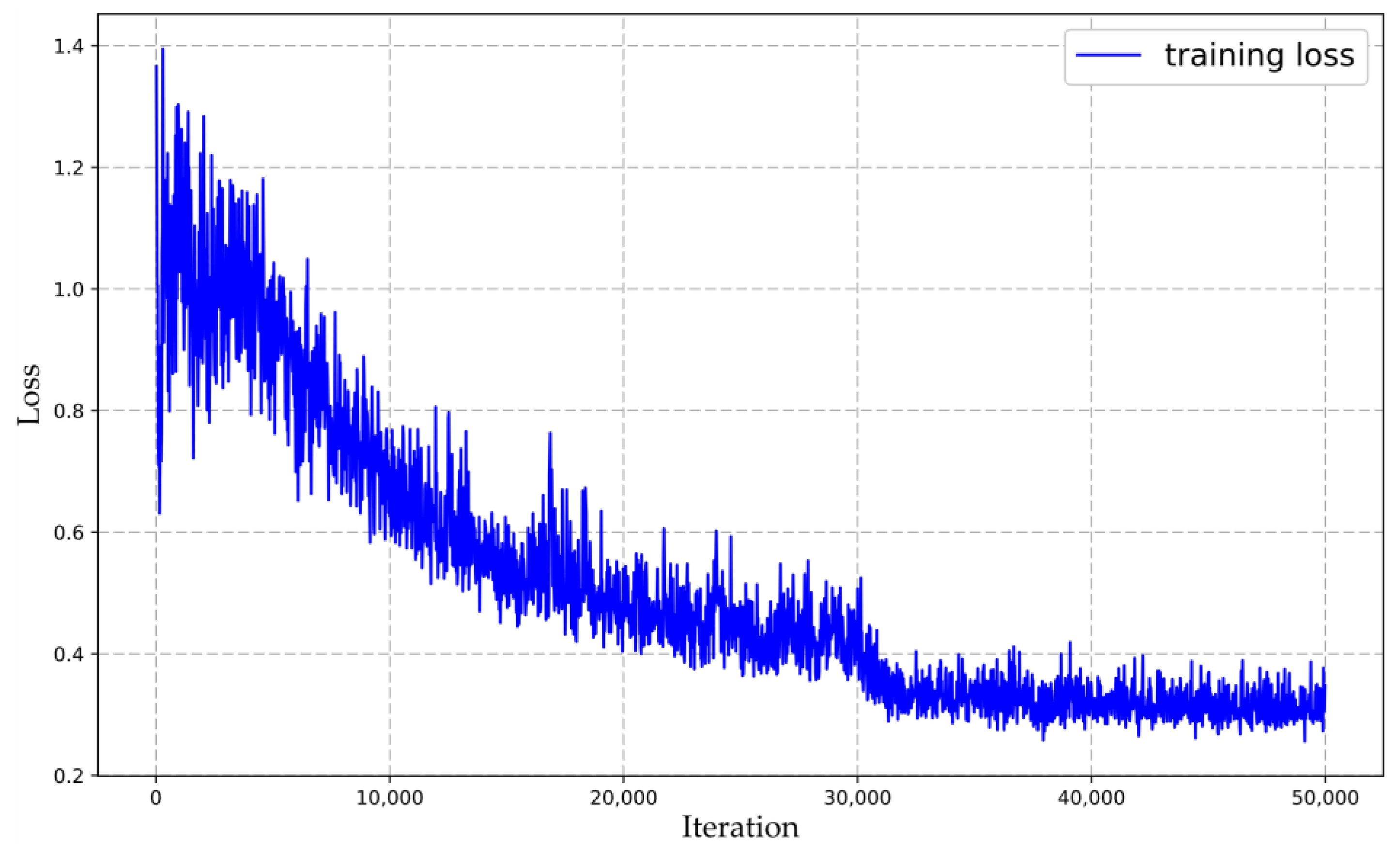 A Novel Cargo Ship Detection and Directional Discrimination Method for ...