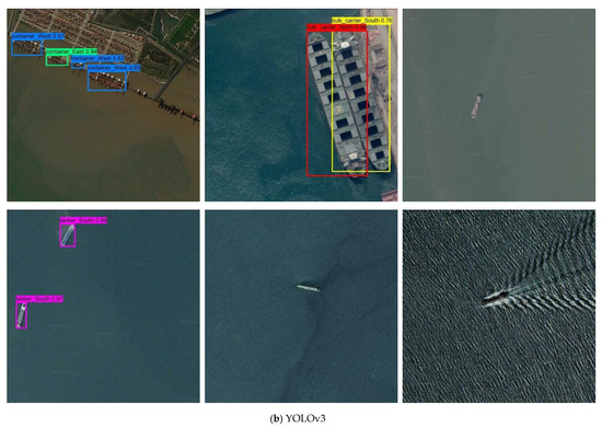 A Novel Cargo Ship Detection and Directional Discrimination Method for ...