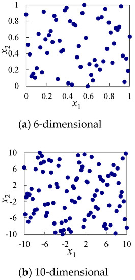 Application Of Improved Particle Swarm Optimisation Algorithm In Hull Form Optimisation