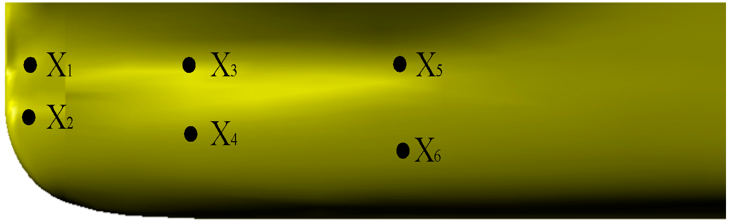 Application Of Improved Particle Swarm Optimisation Algorithm In Hull Form Optimisation