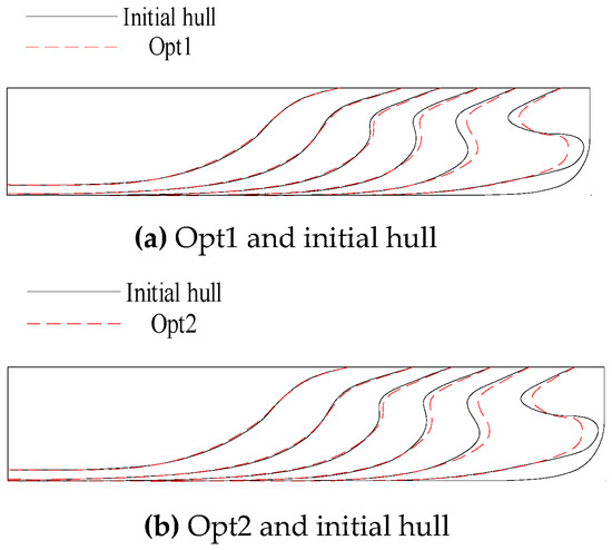 Application Of Improved Particle Swarm Optimisation Algorithm In Hull Form Optimisation