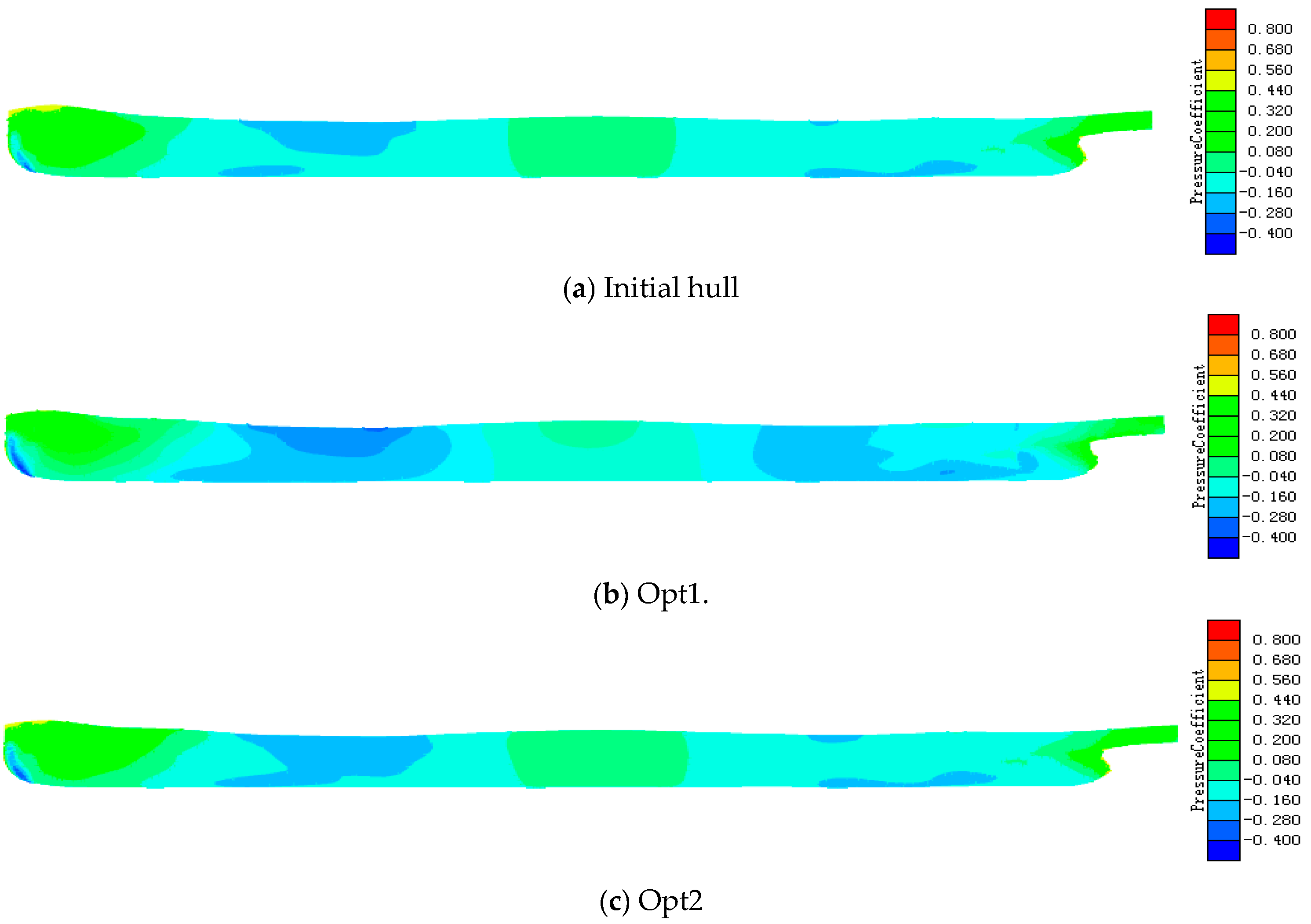 Application Of Improved Particle Swarm Optimisation Algorithm In Hull Form Optimisation