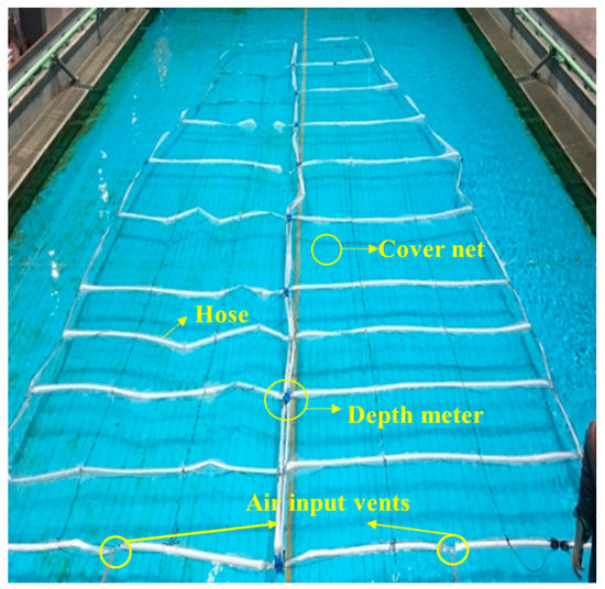 JMSE | Free Full-Text | Performance and Feasibility Study of a Novel ...